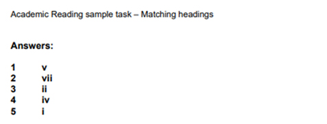 IELTS Reading test - How to deal with matching heading questions