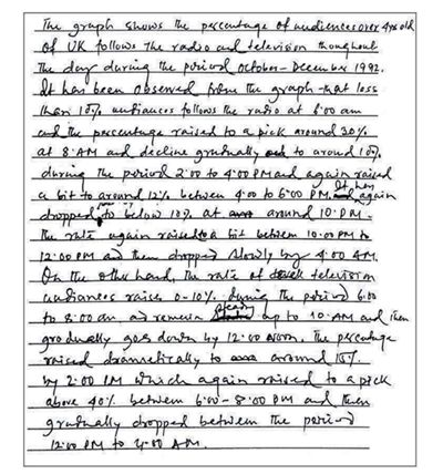 Mastering IELTS Line Graphs for a Band 9 Result: Expert Tips and Strategies