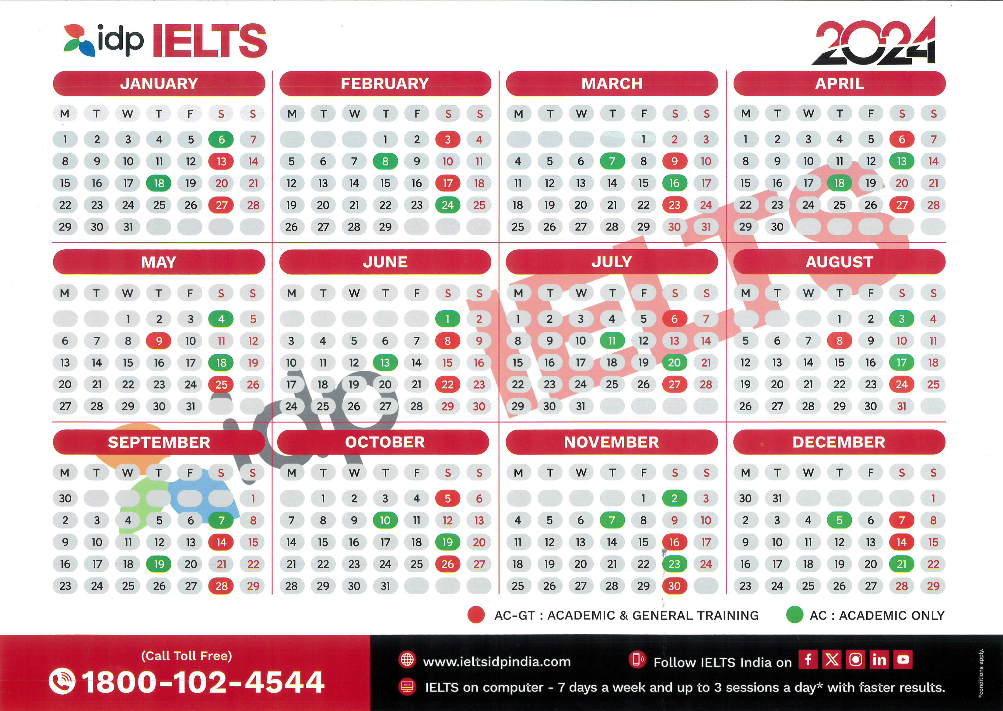 IELTS On Paper Know All About It